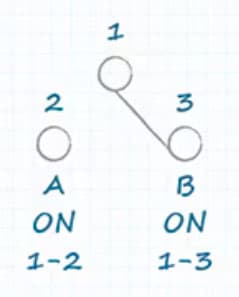 About Slide Switches: All You Should Know 3 Points Clearly